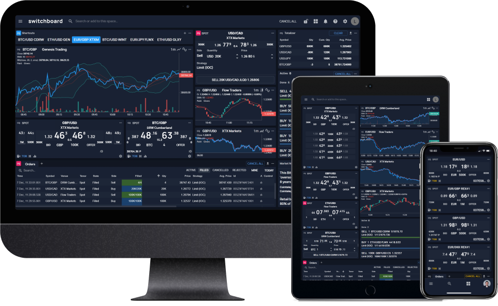 Reactive Markets | Multi-Asset Trading | One API. One UI. All your ...